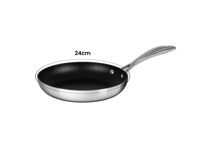Scanpan NZ – Premium Scanpan Cookware in New Zealand | The Living ...